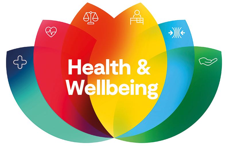 Wellbeing support | Thornton Heath Nursery School